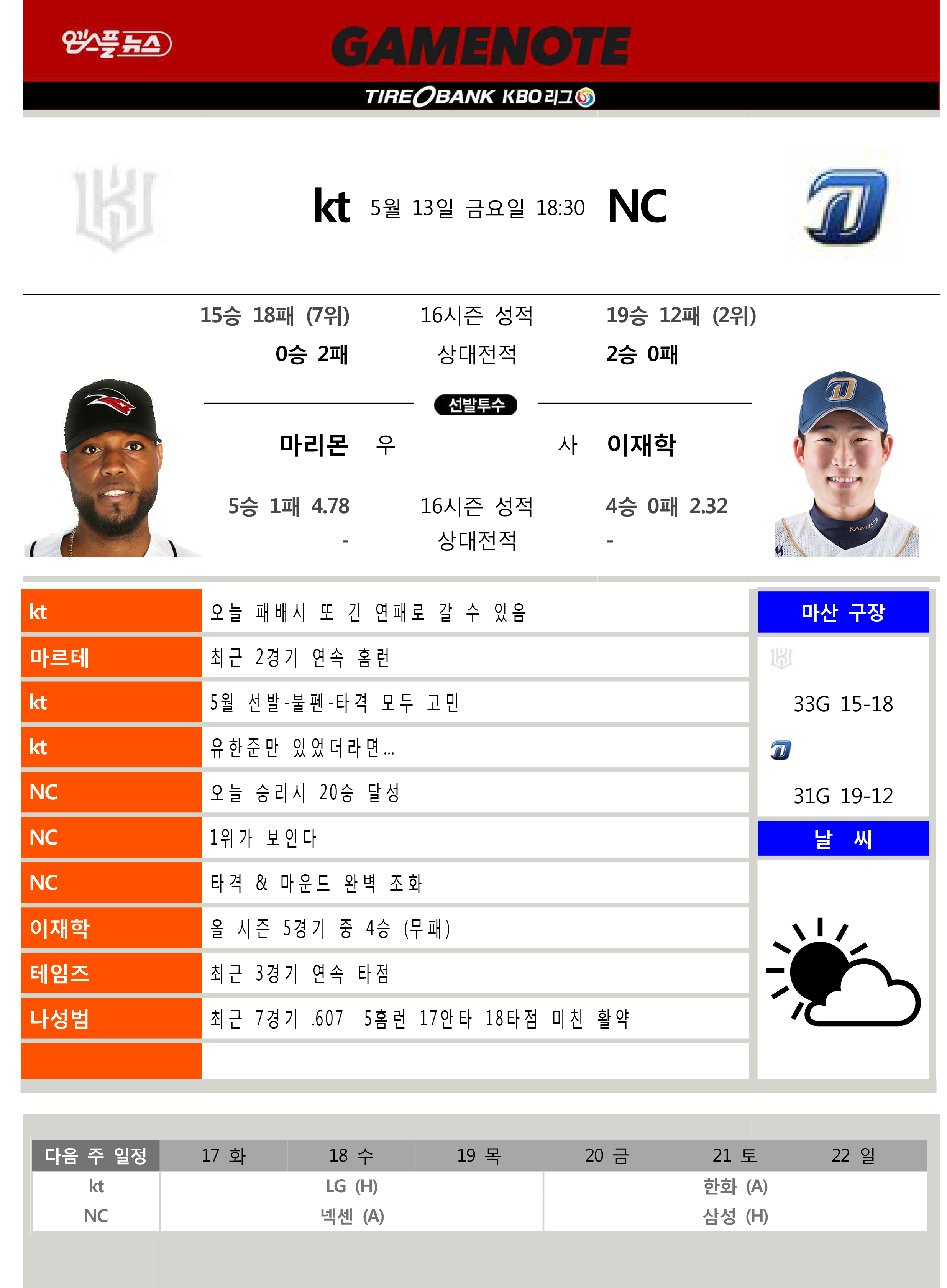5월 13일 _ kt vs NC