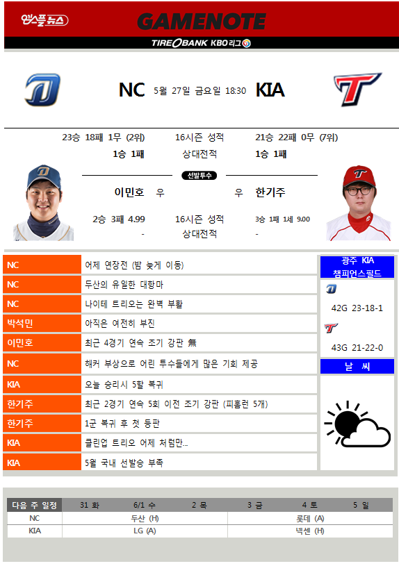 5월 27일 _ NC vs KIA