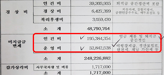 [단독] KBSA, ‘KBO 지원금’ 소송비로 탕진…결과는 30연패