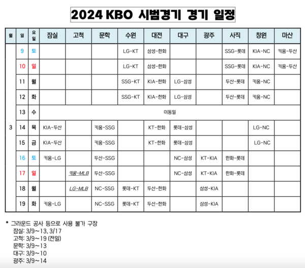 LG-키움만 8경기 편성 왜? KBO 시범경기 일정 발표 [춘추 이슈]