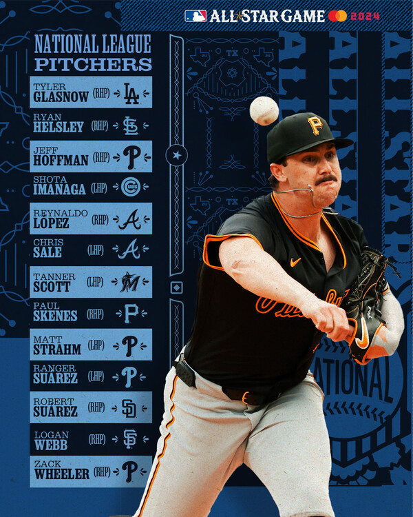 생애 첫 올스타 32명, 27세 미만이 19명…MLB 올스타전이 젊어졌다 [춘추 MLB]