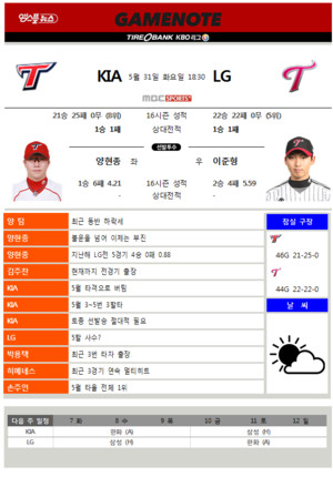 5월 31일_KIA vs LG (MBC스포츠플러스 중계)
