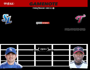 6월 9일_ 삼성 vs LG(MBC스포츠플러스 중계)