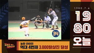 [MLB 오늘은] '전설' 놀란 라이언, 역대 4번째 3000K 달성한 날 (1980.07.04)