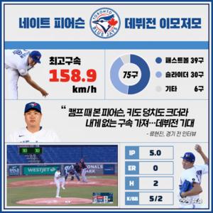 [인포그래픽] 이래서 특급 유망주…159km 피어슨, 강렬한 MLB 데뷔전