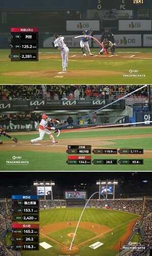 'MLB 중계처럼' KBO, 실시간 트래킹 데이터 기반 중계방송 시각화 시스템 첫선 [춘추 이슈]